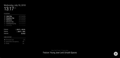 Magic Mirror Addon For Home Assistant Home Assistant Community