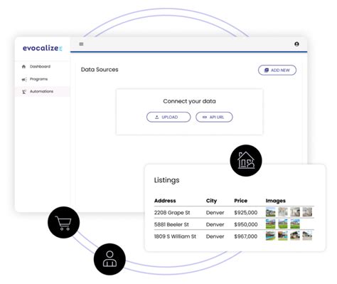 Data Driven Marketing Automation Made Push Button Easy