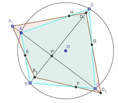 Euclidean Geometry Prove The Area Of A Quadrilateral A 1B 1C 1D 1