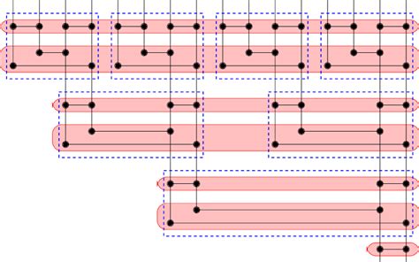 13 Detailed Description Of The Custom Cas Network Of The Fast Scf