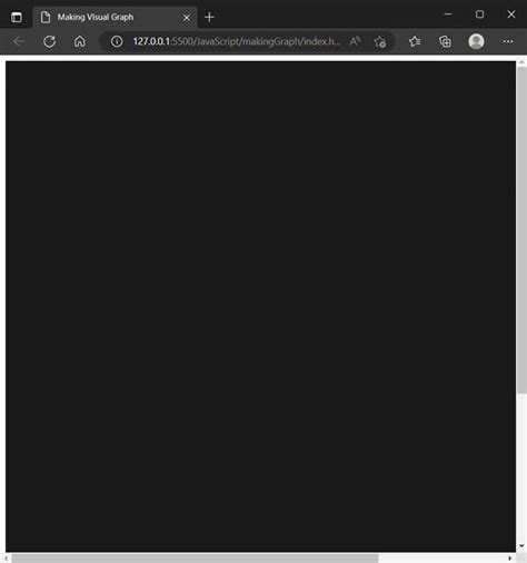 Akshansh Chauhan On Linkedin Analyzing The Inaction Region Of Sin Wave And Cos Wave Flux Top