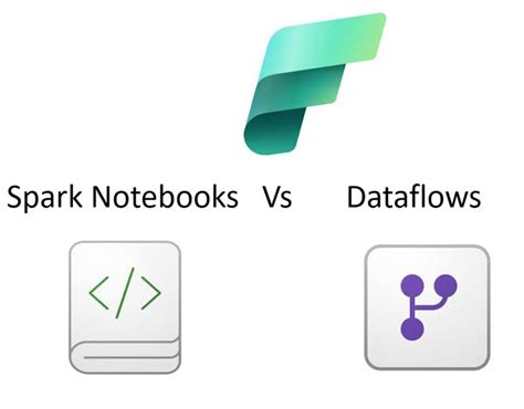 Microsoft Fabric Why Spark Notebooks Outshine Dataflows For Complex