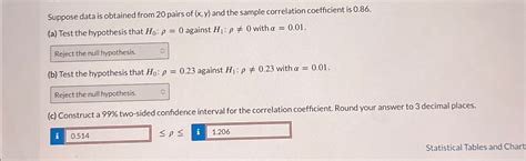 Solved Suppose Data Is Obtained From 20 ﻿pairs Of X Y ﻿and