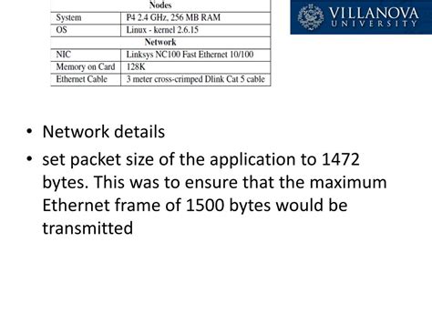 Ppt Computer Network Modeling And Simulation Powerpoint Presentation