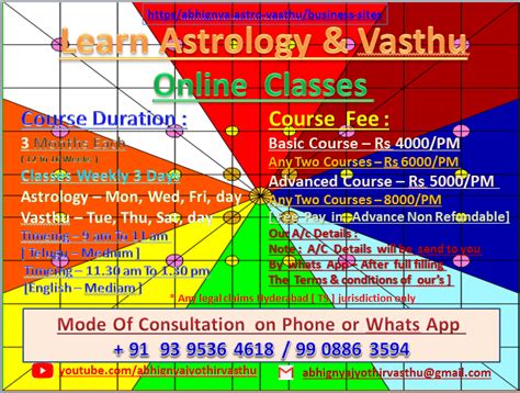 Vastu Courses Vastu Shastra Classes In India