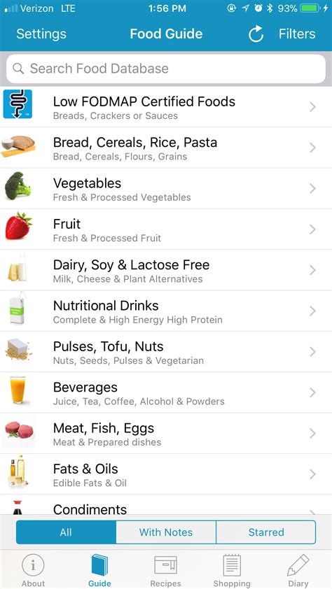 On The Low Fodmap Diet How To Use The Monash Fodmap Application