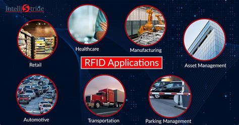 RFID Applications I IntelliStride