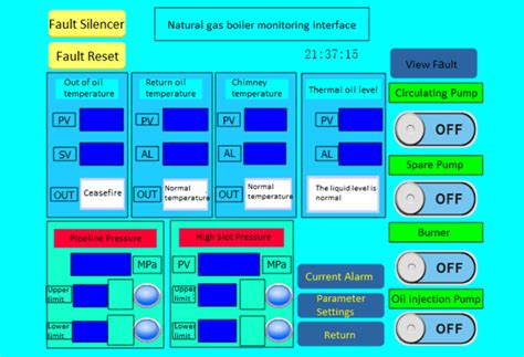 Iot Based Smart Boiler Control System With Cloud Plc And Scada