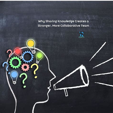 Knowledgesharing Collaboration Teamwork Leadership Innovation