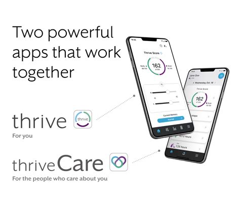 Thrive App Hearing Aids New Hampshire Hearing Enhancement Centers