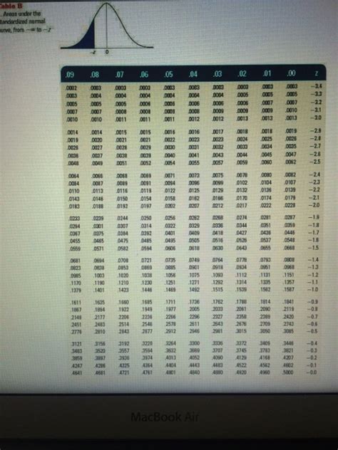 Solved Ssignment Question 1 Of 2 1000 Points Problem 4s 3