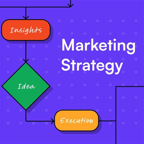 Docxter On Linkedin Marketing Ai Aitool Pdfreader