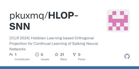 Github Pkuxmqhlop Snn Iclr 2024 Hebbian Learning Based Orthogonal Projection For Continual
