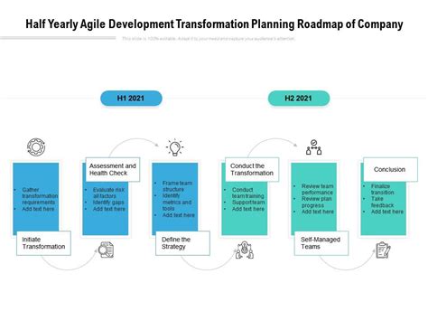 Half Yearly Agile Development Transformation Planning Roadmap Of Company PowerPoint Slides