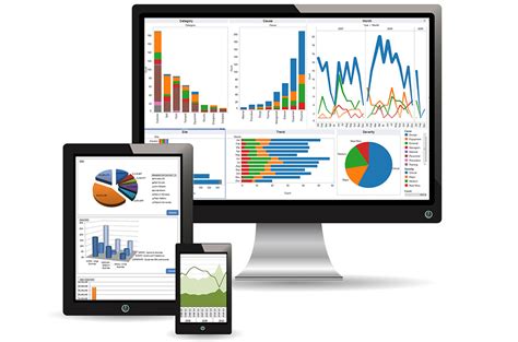 Performance Reporting And Analytics Solutions For Hospitality
