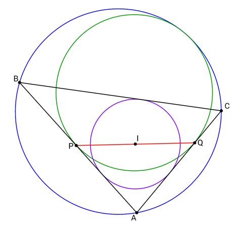 Pascals Theorem Brilliant Math And Science Wiki