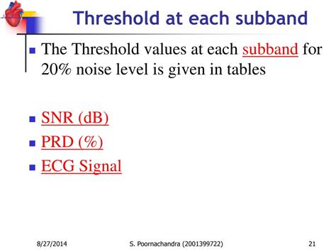 Ppt Wavelet Based Subband Shrinkage Models And Their Applications In