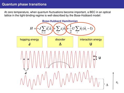 Ppt Bose Einstein Condensates In Random Potentials Powerpoint
