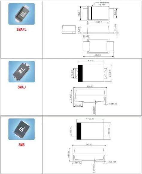 二极管三极管mos管的封装类型，看这一篇就够了！ 知乎