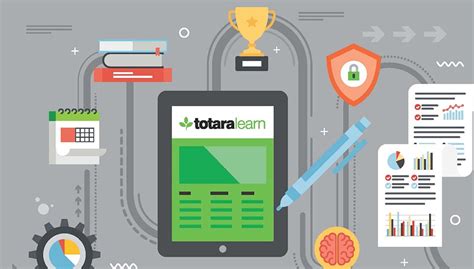 Totara User Guide Part 2 Basic Features