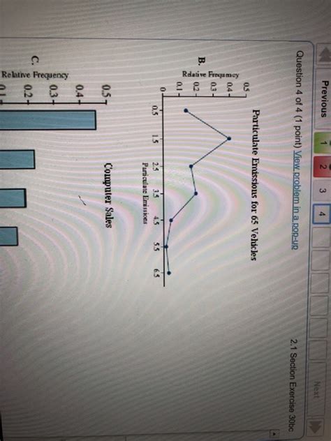 solved previous 1 2 3 4 question 4 of 4 1 point view