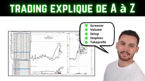 Je Texplique Mon Trading De A à Z Annotations Sur Le Graphique Youtube