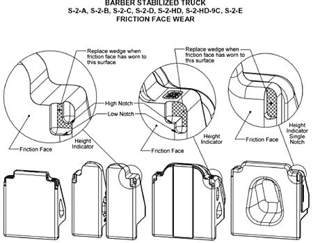 Slide2 450 Interface Journal