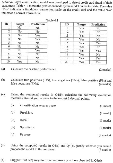 solved a naïve bayes classification model was developed to