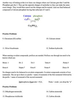 Naming Ionic And Molecular Compounds By Dr Jones Science Corner