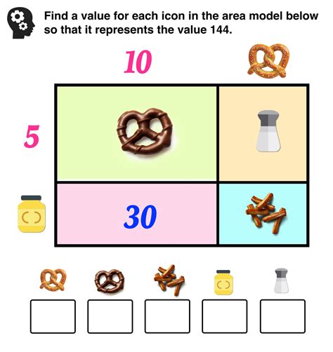 Math Riddles For Middle School Worksheet