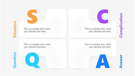 Scqa Analysis Template Stephens Lighthouse