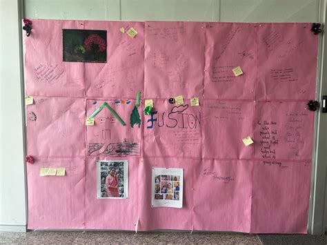 Perficient Chennais Women In Tech Celebrates International Womens Day