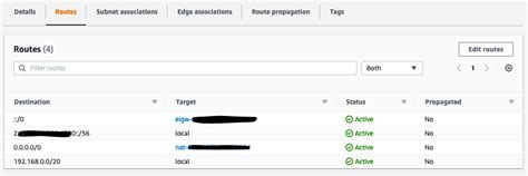 Enabling Ipv6 On Aws Using Terraform Part 1