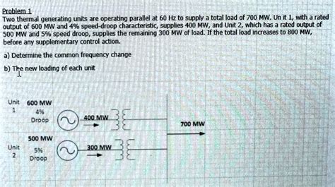 SOLVED Problem 1 Two Thermal Generating Units Are Operating Parallel At 60 Hz To Supply A Total