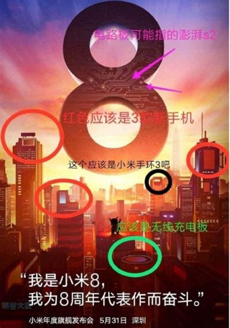 Menguak Misteri Poster Xiaomi Mi