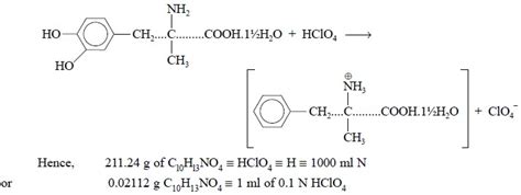 Assay By Non Aqueous Titrations