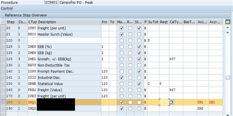 Solved Assign Gl Account New Price Condition In Purchase Sap