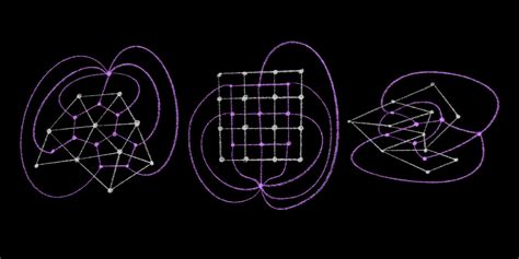 Visualizing Delaunay Triangulation