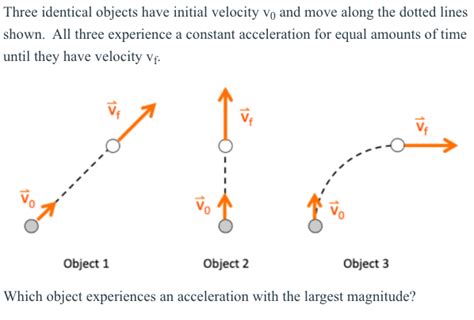 Solved Three Identical Objects Have Initial Velocity Vo And