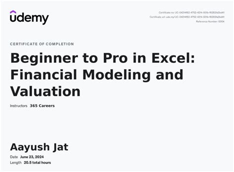 Aayush Jat On Linkedin Udemy Certification Learning Professionaldevelopment