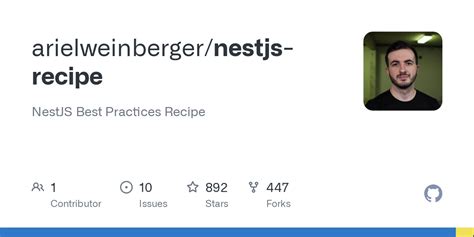 Nestjs Recipesrctasksrvicets At Master · Arielweinberger