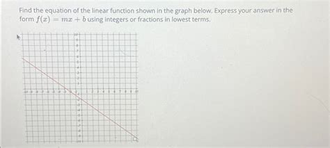 Solved Find The Equation Of The Linear Function Shown In The Chegg