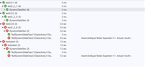 dynamicdata is not working properly when classes have empty constructor
