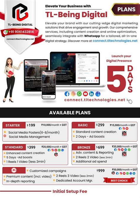 Sangeetha C Gopalakrishnan Sangi On Linkedin Digitaltransformation Businessgrowth