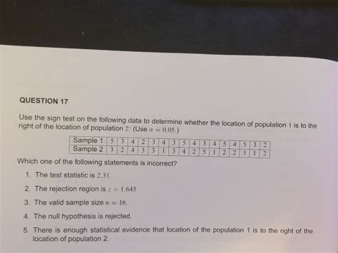 Solved QUESTION 17 Use The Sign Test On The Following Data Chegg Com