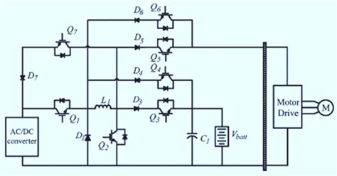 Integrated Bidirectional Acdc Dcdc Converter 36 Download Scientific Diagram