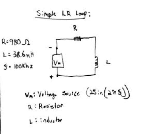 Shows A Schematic Of The Theoretical Circuit Where The Resistor And Download Scientific