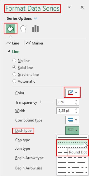 Bar Chart With Values Above Below Minimum How2excel Lernen Sie Best Practice Tipps Und Tricks