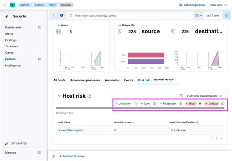 Security Solution Color Coding Of Severities Is Different At Entity Analytics Host Details