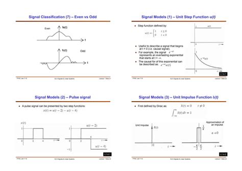 Lecture 1 Introduction To Signalspdf